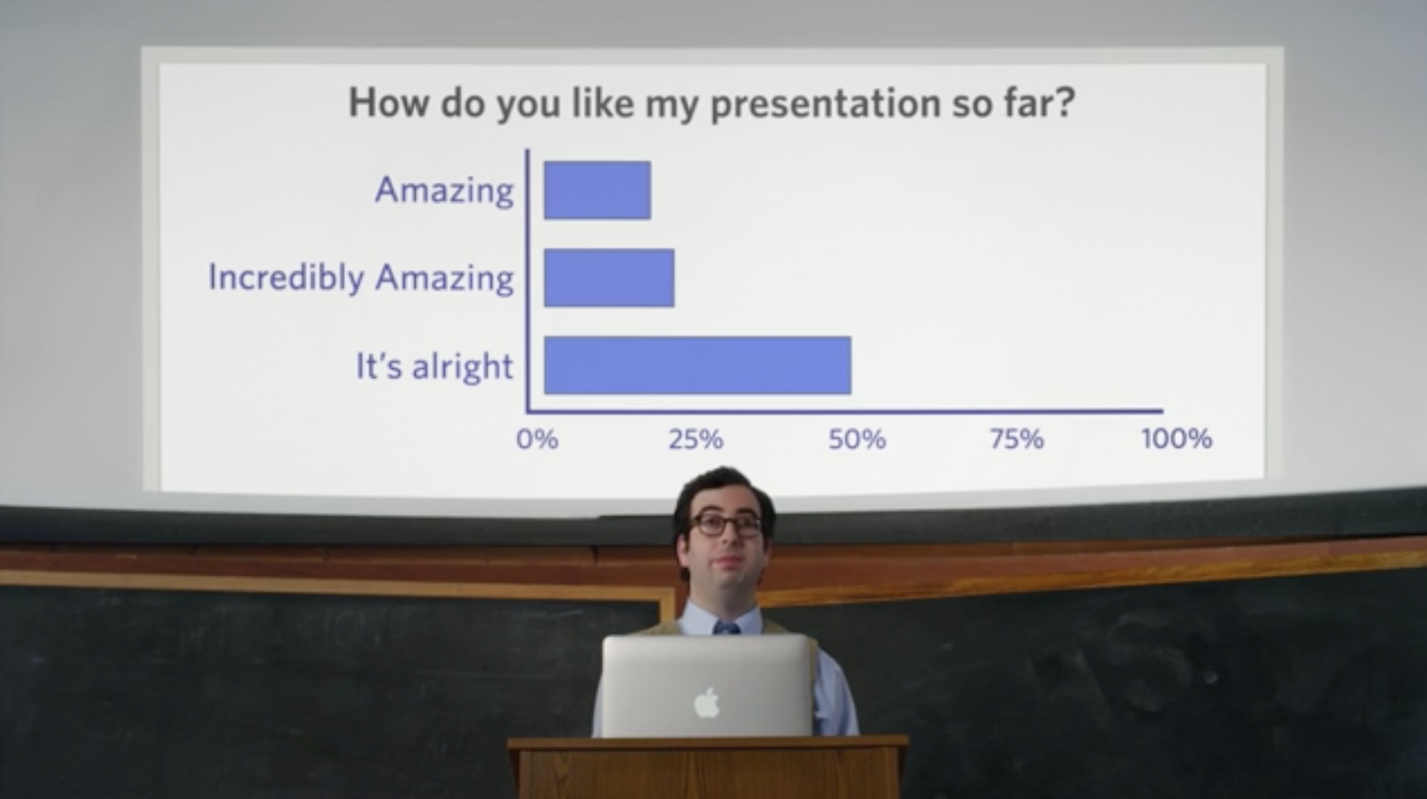 5 Polling Tools for Engaging Audiences